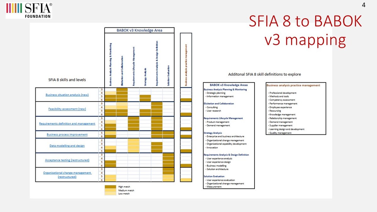 Slide4.JPG — English
