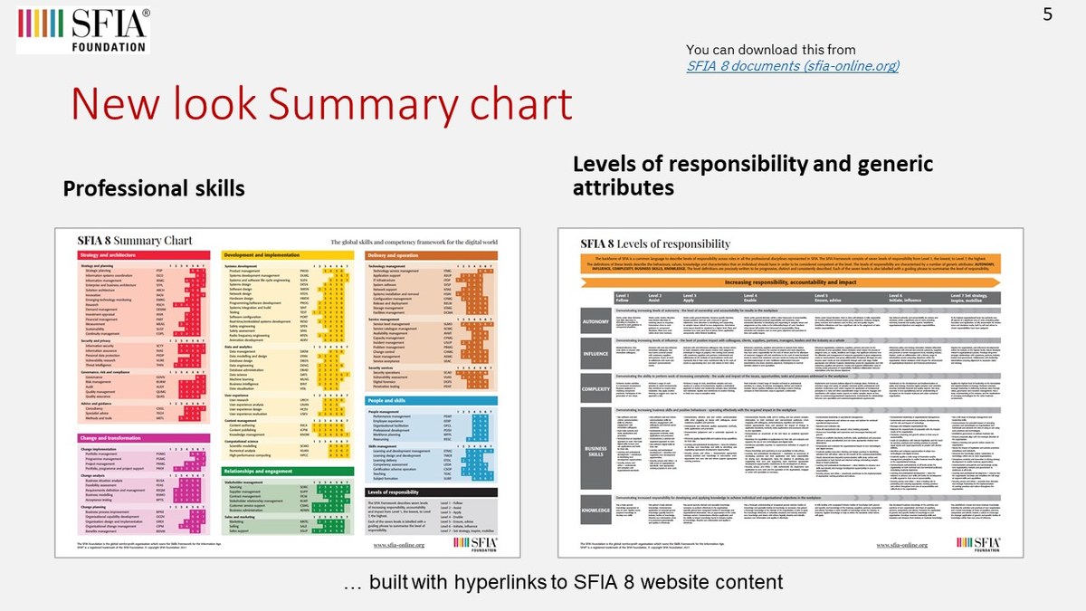 Slide5.JPG — English