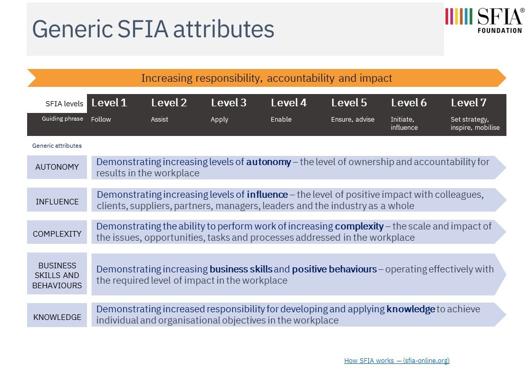 Slide6.jpg — English